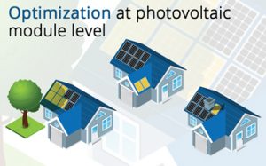 Optimization at photovoltaic module level