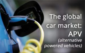 The global car market: APV alternative powered vehicles