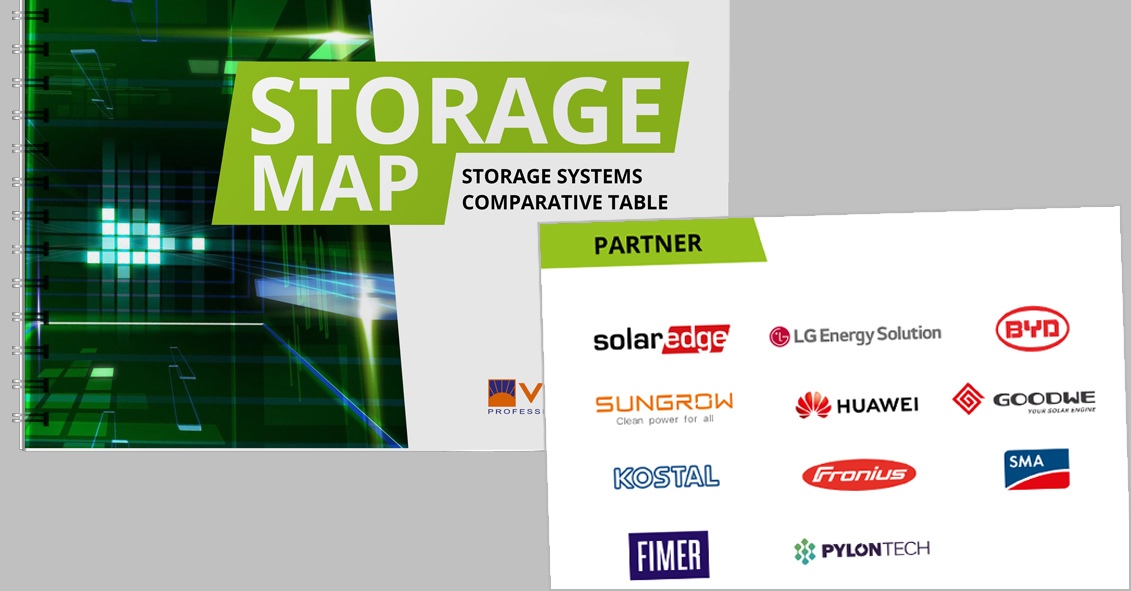 Storage Map to choose the optimal storage system