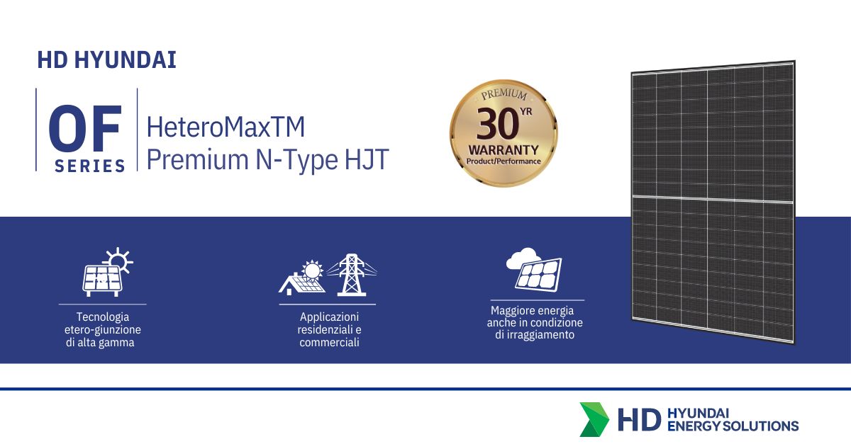 Hyundai HJT : moduli di ultima generazione
